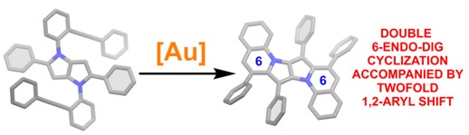 Article by Prof. Daniel Gryko in Angewandte Chemie International ...